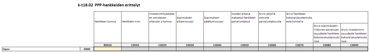 Makrottoman Excel-lomakkeen käyttäminen tietojen toimittamisessa ...